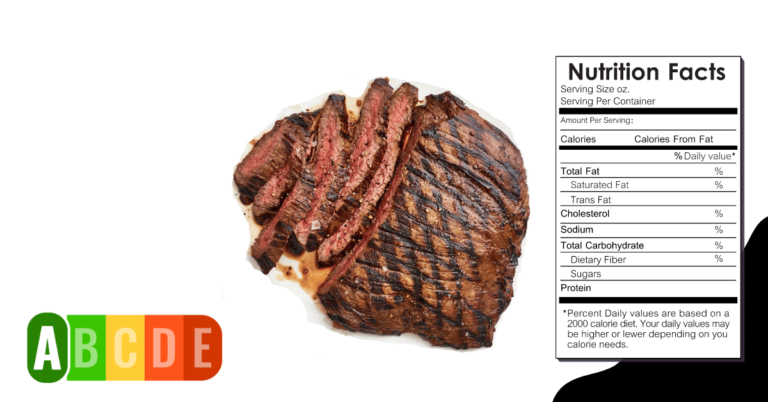 Beef Nutrition Facts, Calories, and Top 13 Health Benefits